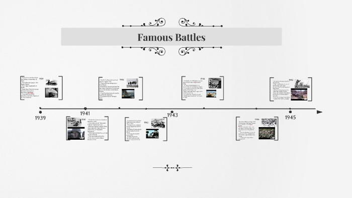 Famous Battles by bayleigh robinson