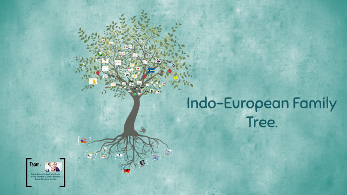 Indo-European Family Tree. by Paola Mendoza on Prezi
