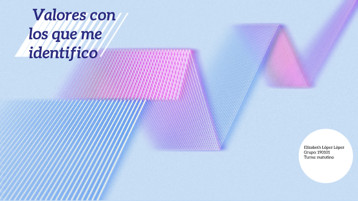 collage de valores by Elizabeth López on Prezi