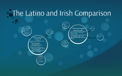 Latino and Irish Comparison by luciamaria molina on Prezi