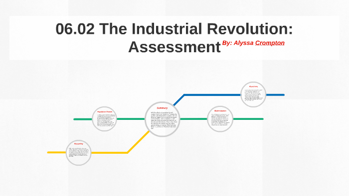 06.02 The Industrial Revolution: Assessment by Alyssa Crompton on Prezi