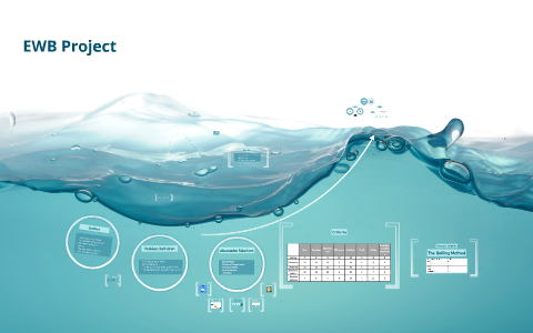 EWB Project by Ahmad Anabtawi on Prezi