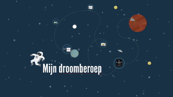 Mijn droomberoep by laura deneef on Prezi