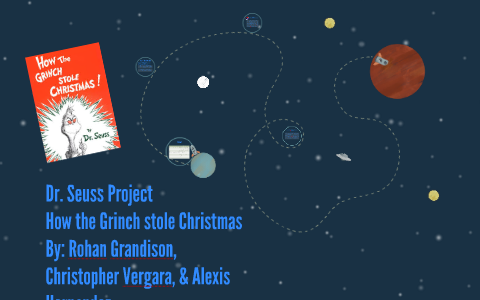 Dr. Seuss Project by rohan grandison on Prezi