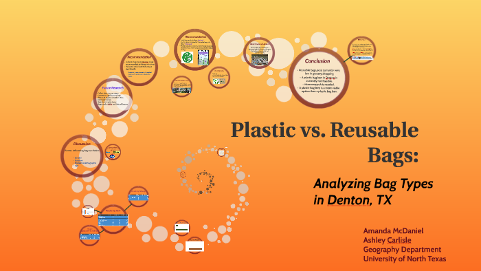 Plastic vs. Reusable Bags: Analyzing Bag Use Type in Denton by CalFresh ...