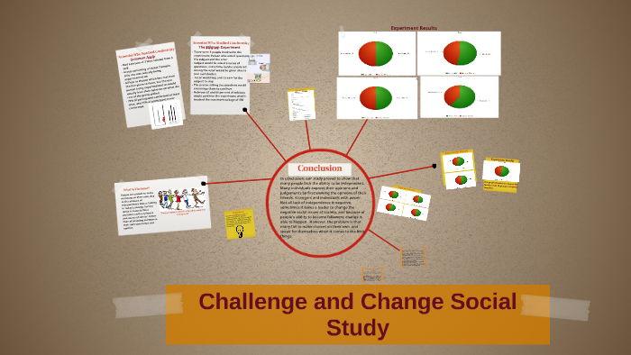 Challenge and Change Social Study by karly lang on Prezi