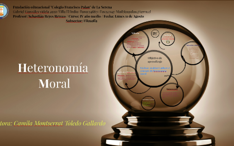 Heteronomia by Camila Toledo on Prezi