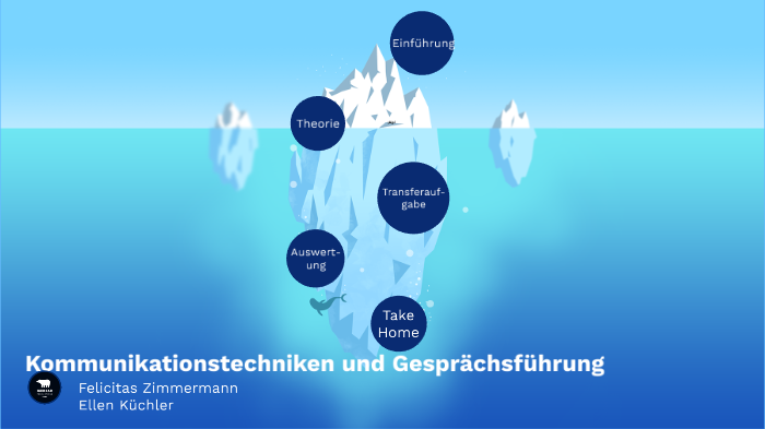 Gesprächsführung und Kommunikationstechniken by Feli Zimmerman on Prezi