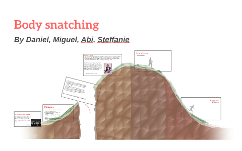 Body snatching by abii gutierrez on Prezi