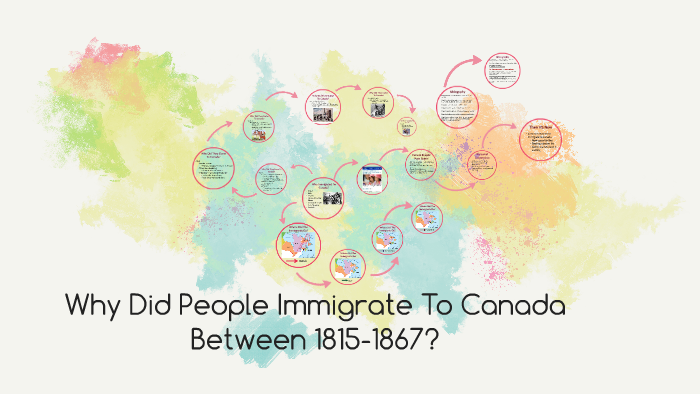 Why Did People Immigrate To Canada Between 1815-1867? by Rosanna Tsang ...
