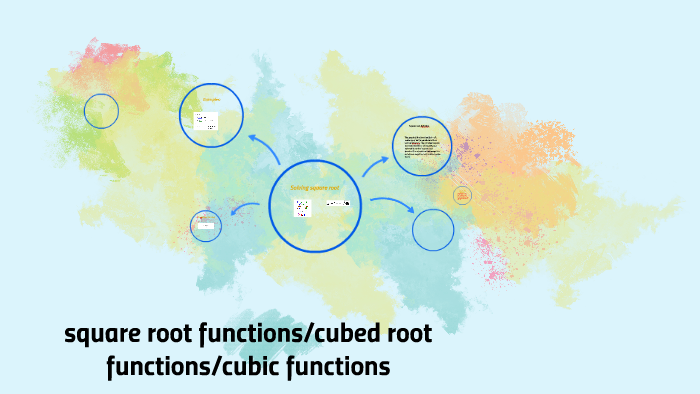 square root functions/cubed root functions/cubic functions by Berenice ...