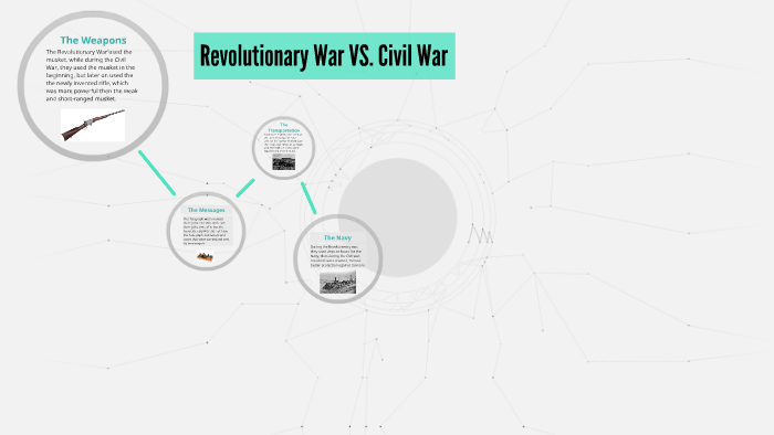 Revolutionary War VS Civil War by Randy Morris on Prezi