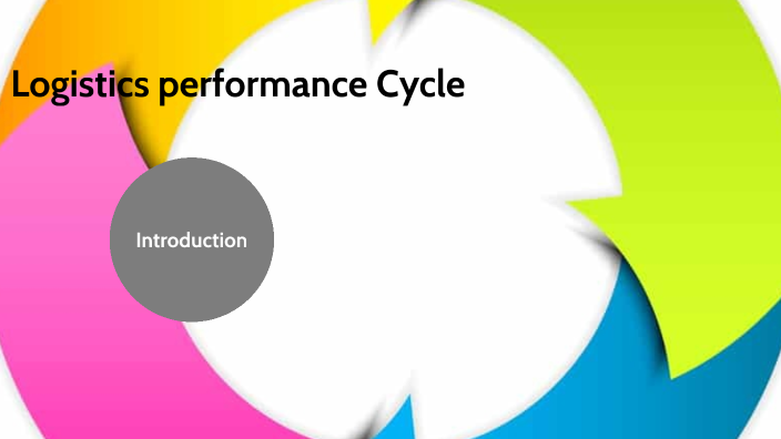 Logistics performance Cycle by Sonia Anilkumar [LUC] on Prezi