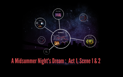 A Midsummer Night's Dream : Act 1, Scene 1 & 2 by Kimberley van Elk on ...