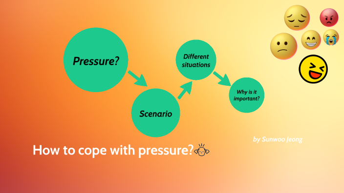 How to cope with pressure by Sunwoo Jeong on Prezi