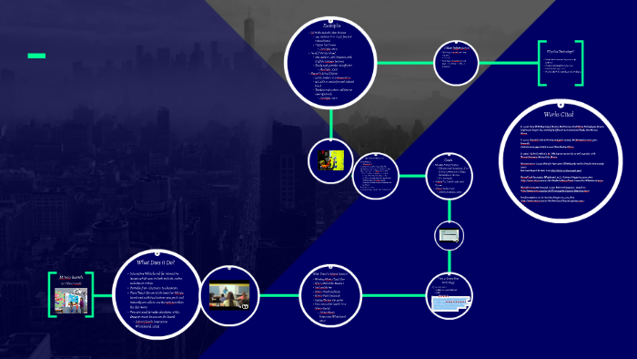 Mimio Boards by Jillian Zaputil on Prezi