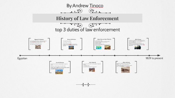 History of Law Enforcement by andrew tinoco on Prezi