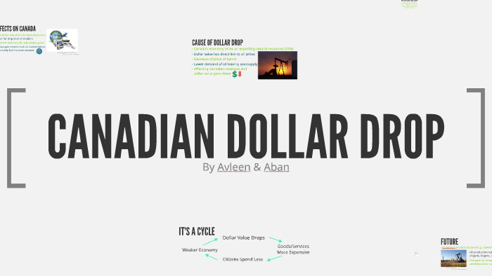 Canadian Dollar Drop by Avleen Sindhar on Prezi