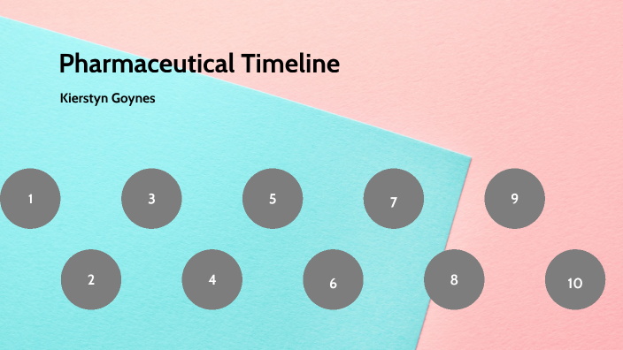 Pharmaceutical Timeline by Kierstyn Goynes on Prezi