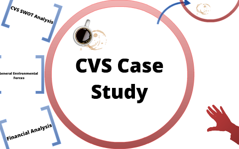 CVS Case Study by George Lee on Prezi