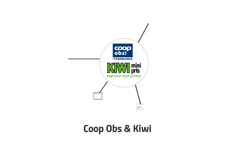 Coop Obs & Kiwi by Gabriel Hetland on Prezi