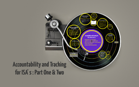 Accountability and Tracking for ISA' s : Part One & Two by on Prezi