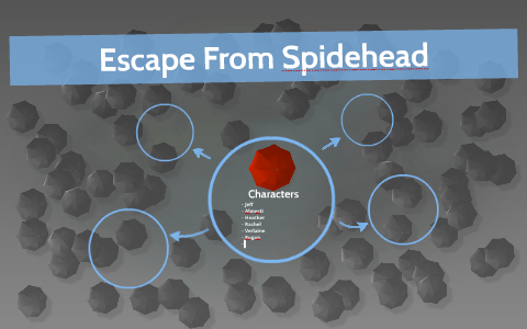 Escape From Spiderhead by Emma Franzen on Prezi