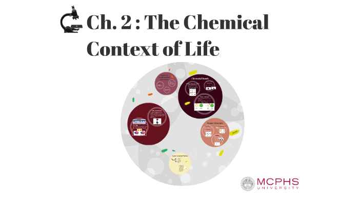 Chapter 2 The Chemical Context Of Life By Mikey Parisi On Prezi