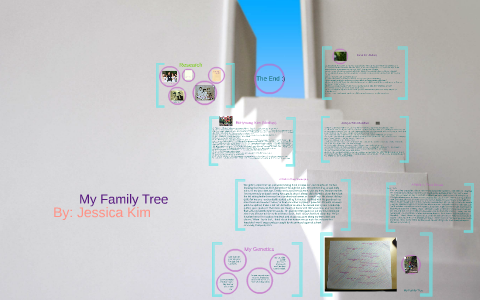 My Family Tree by on Prezi
