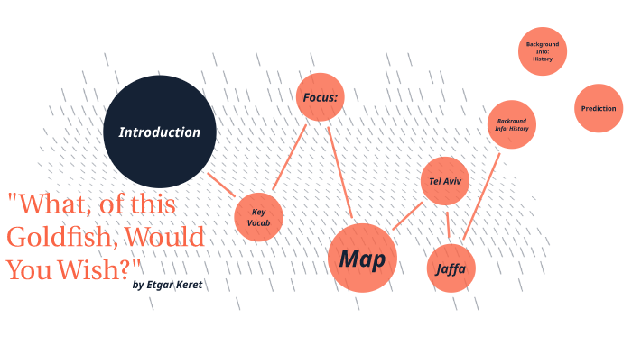 What, of this Goldfish, Would You Wish? Intro by Caitlin Bernardo on Prezi