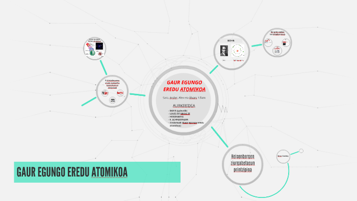 GAUR EGUNGO EREDU ATOMIKOA by Bruce Wayne on Prezi