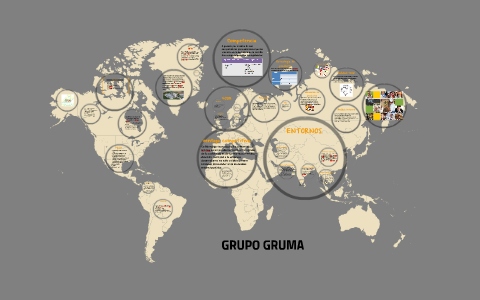 Grupo Gruma By Judith Ruiz On Prezi