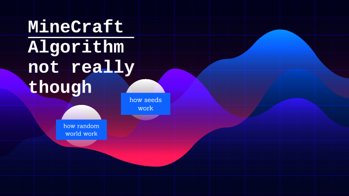 Minecraft Algorithm by Luis Ramirez on Prezi