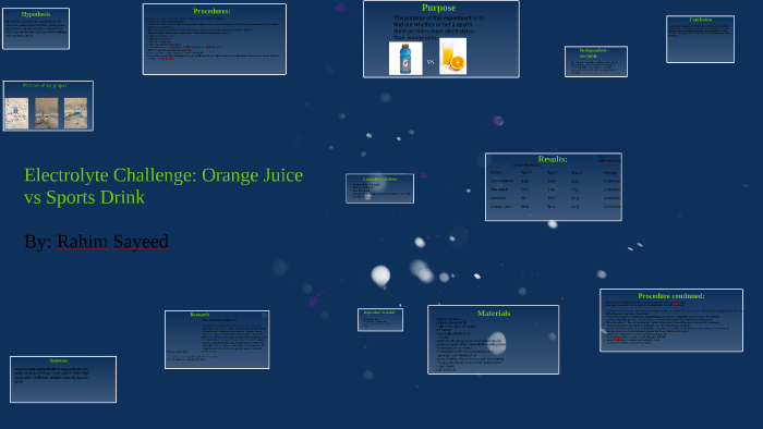 Electrolyte Challenge: Orange Juice vs Sports Drink by Rahim Sayeed on ...