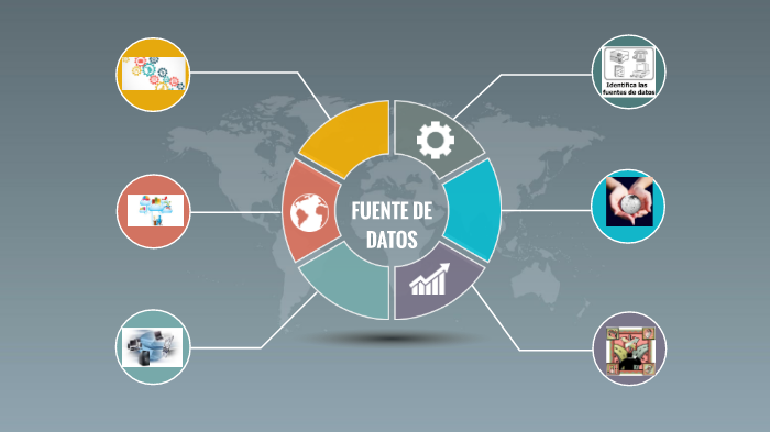 FUENTE DE DATOS by Veronica Leon on Prezi
