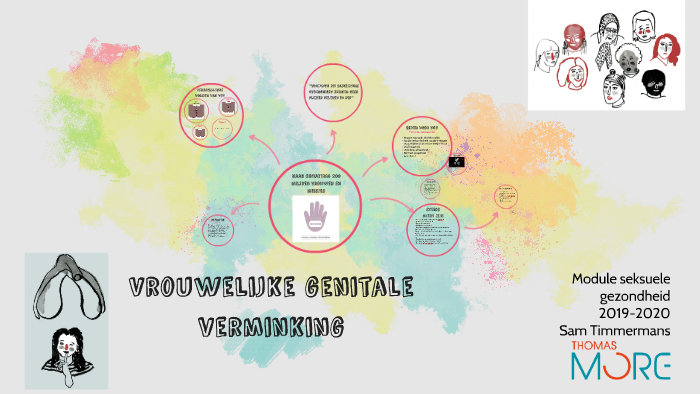Vrouwelijke genitale verminking by Sam Timmermans on Prezi