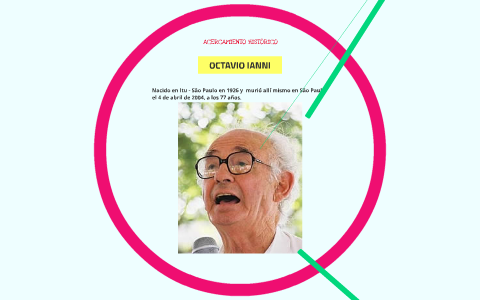 OCTAVIO IANNI by ADRIANA AGUILERA PEÑA on Prezi
