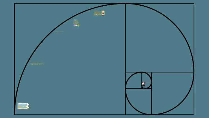 The Golden Ratio in Art by Kristi J on Prezi