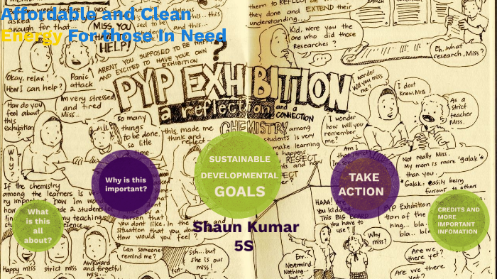 My PYP Exhibition by Shaun Kumar on Prezi