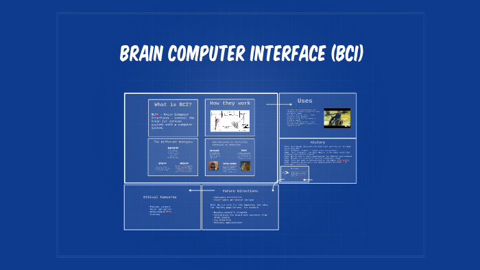 Brain Computer Interface (BCI) by Julia Mattocks on Prezi