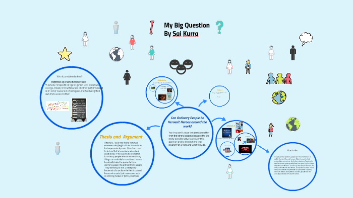 Can Ordinary People be Heroes? by Sai Kurra on Prezi