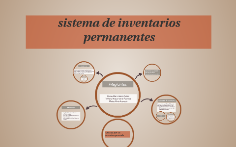 sistema de inventarios permanentes by on Prezi