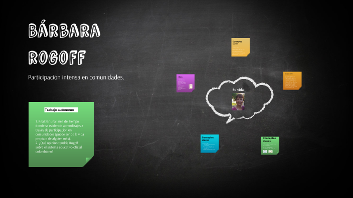 Bárbara Rogoff by on Prezi