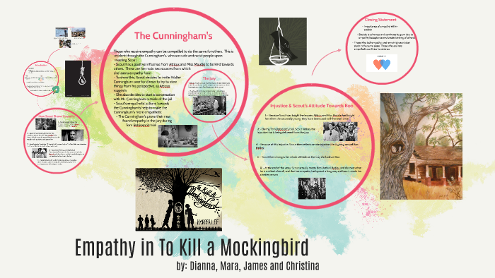 Empathy in to kill a mockingbird by Dianna Y on Prezi