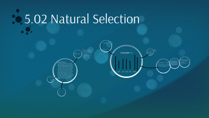 5.02 Natural Selection by Sarah G on Prezi