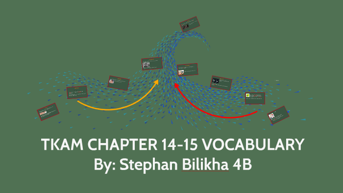 TKAM CHAPTER 14-15 VOCABULARY by Stephan B on Prezi