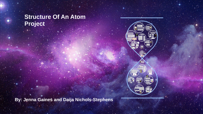 Structure of an Atom Project by Daija Nichols-Stephens on Prezi