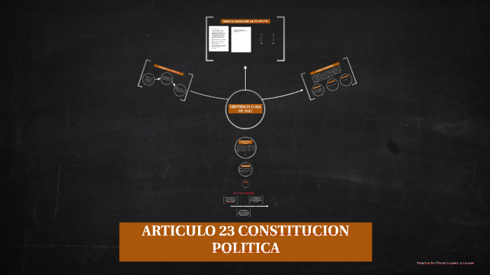ARTICULO 23 CONSTITUCION POLITICA by Andres Hoyos on Prezi