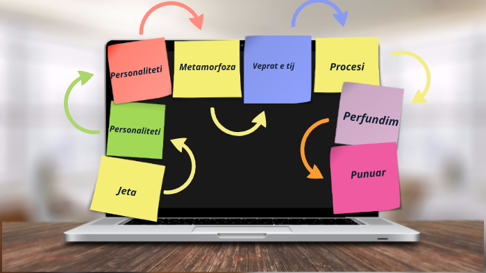 Franc Kafka by Valbon Bajrami on Prezi