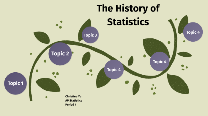 The History of Statistics by Christine Yu on Prezi